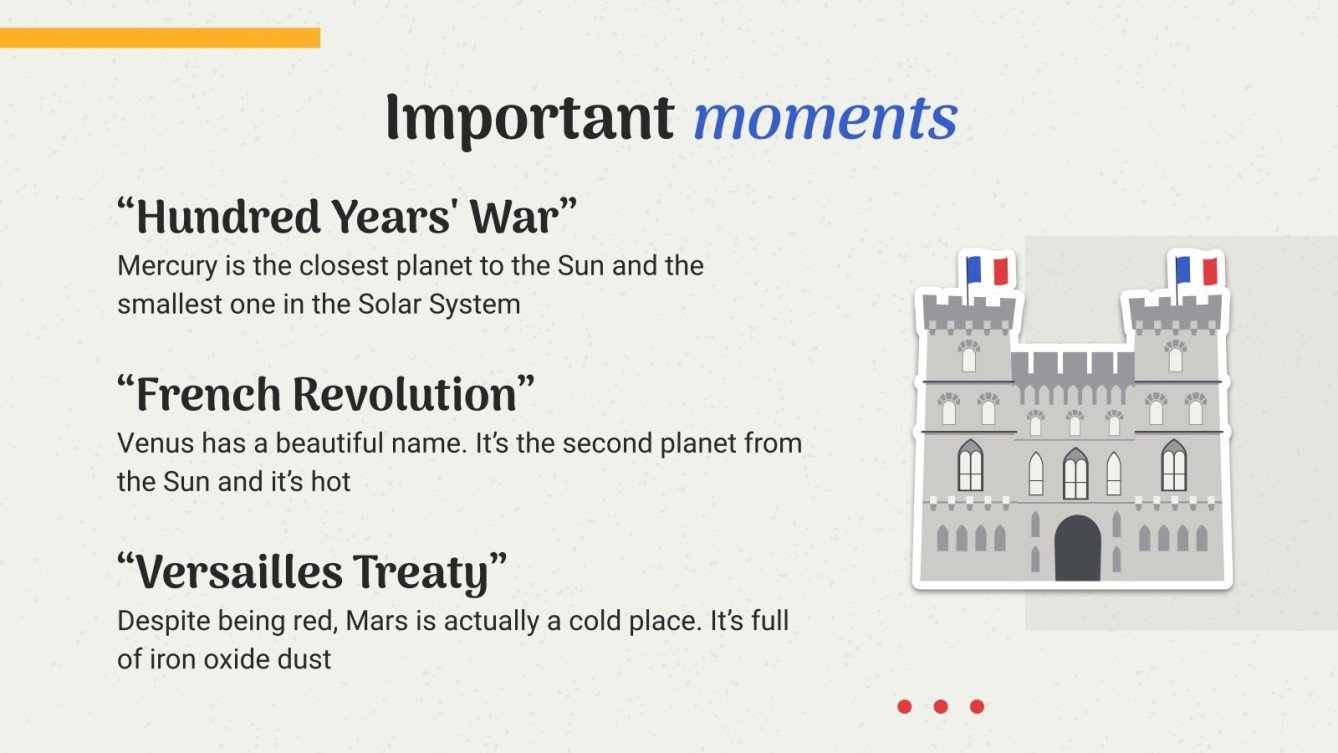 Historical Events and Narratives - French - 9th Grade