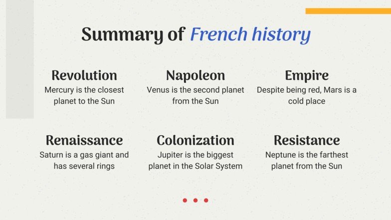 Historical Events and Narratives - French - 9th Grade
