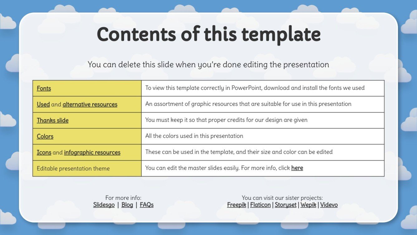 Climate and Weather Patterns - Earth Science - 12th Grade
