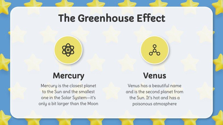 Climate and Weather Patterns - Earth Science - 12th Grade