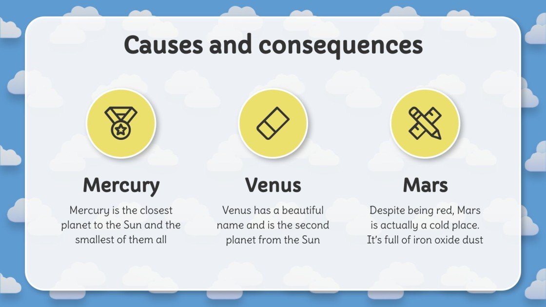 Climate and Weather Patterns - Earth Science - 12th Grade