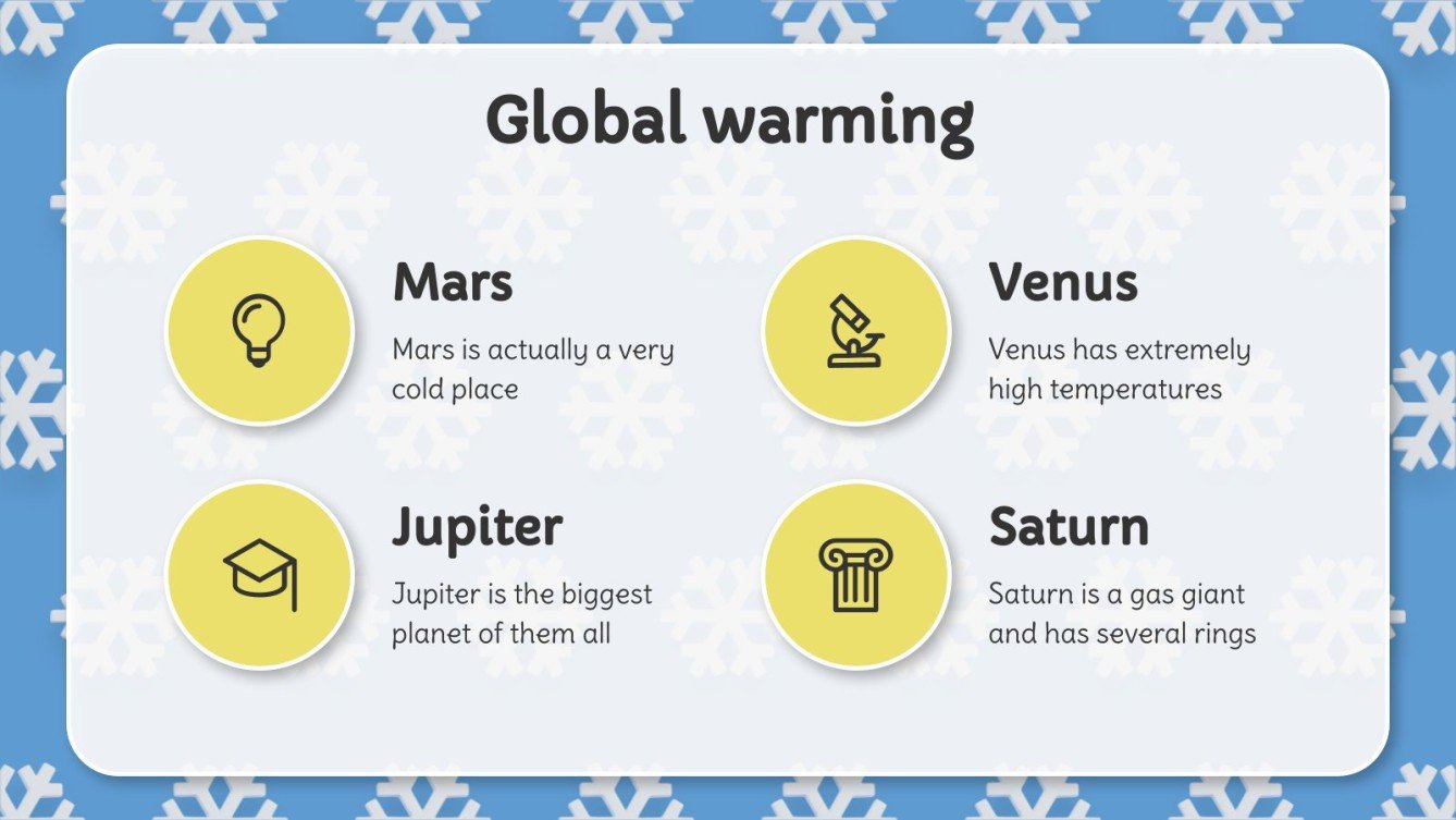 Climate and Weather Patterns - Earth Science - 12th Grade