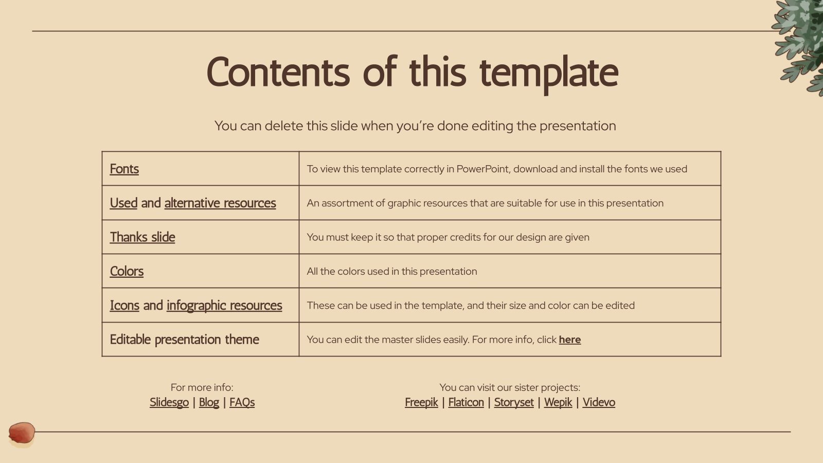 Literary Analysis - Language Arts | Google Slides