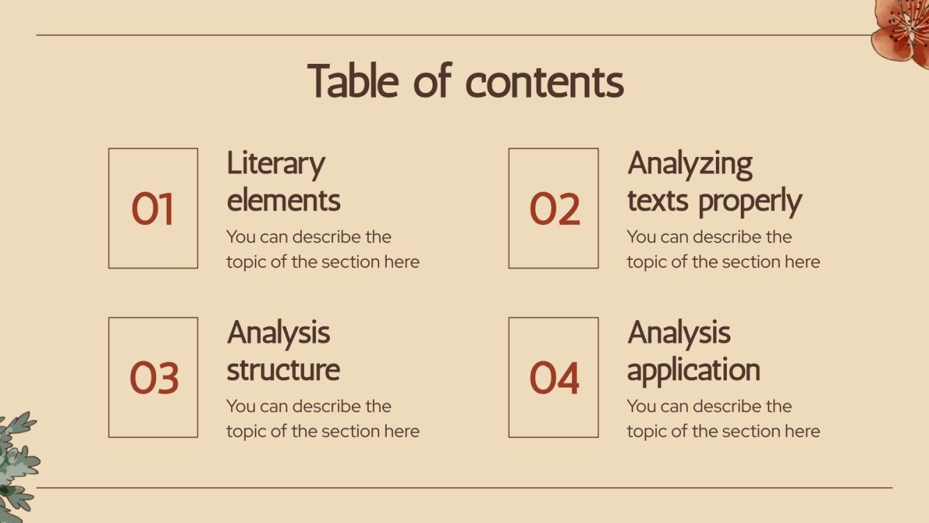 Literary Analysis - Language Arts | Google Slides