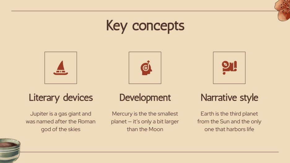 Literary Analysis - Language Arts | Google Slides