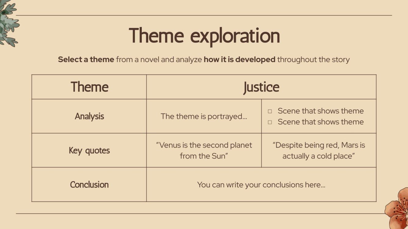 Literary Analysis - Language Arts | Google Slides