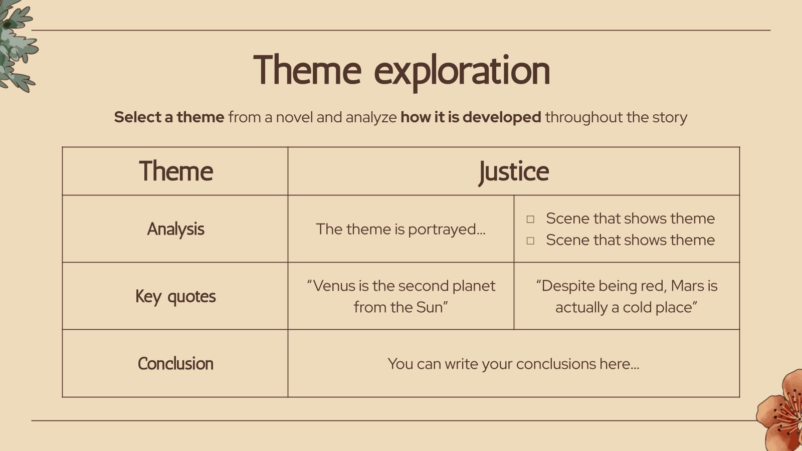 Literary Analysis - Language Arts | Google Slides