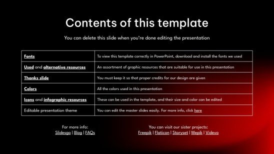 Présentation Étude de cas sur la paraphilie