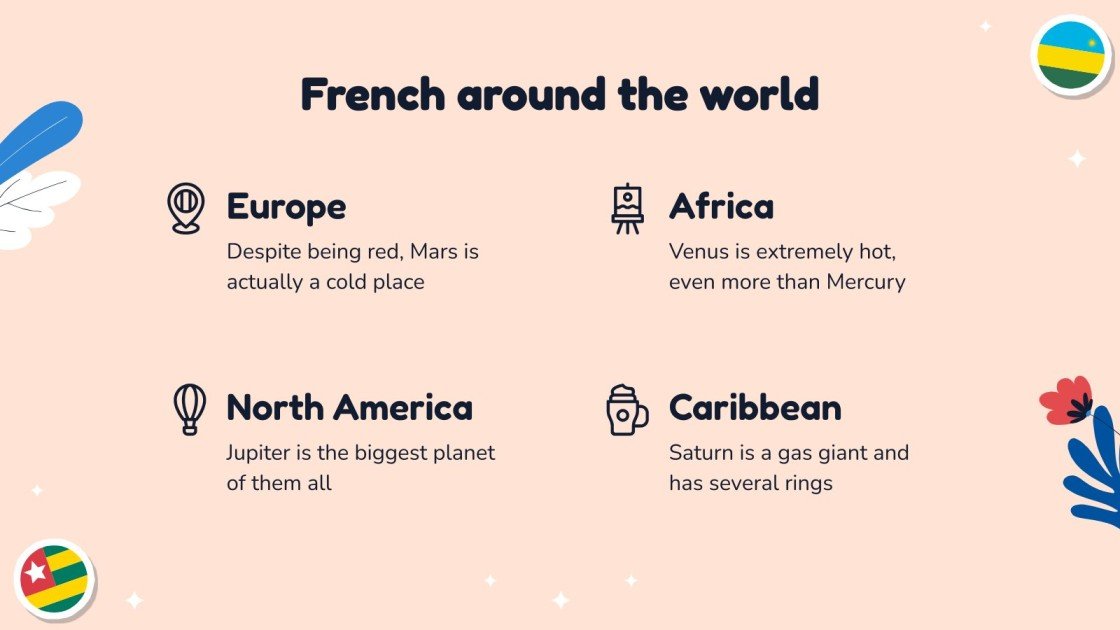 Countries, Nationalities, and Languages - French - 6th Grade