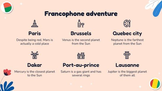 Countries, Nationalities, and Languages - French - 6th Grade