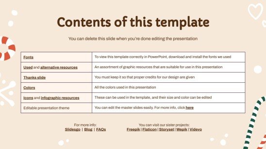 Gingerbread House Day | Google Slides & PowerPoint