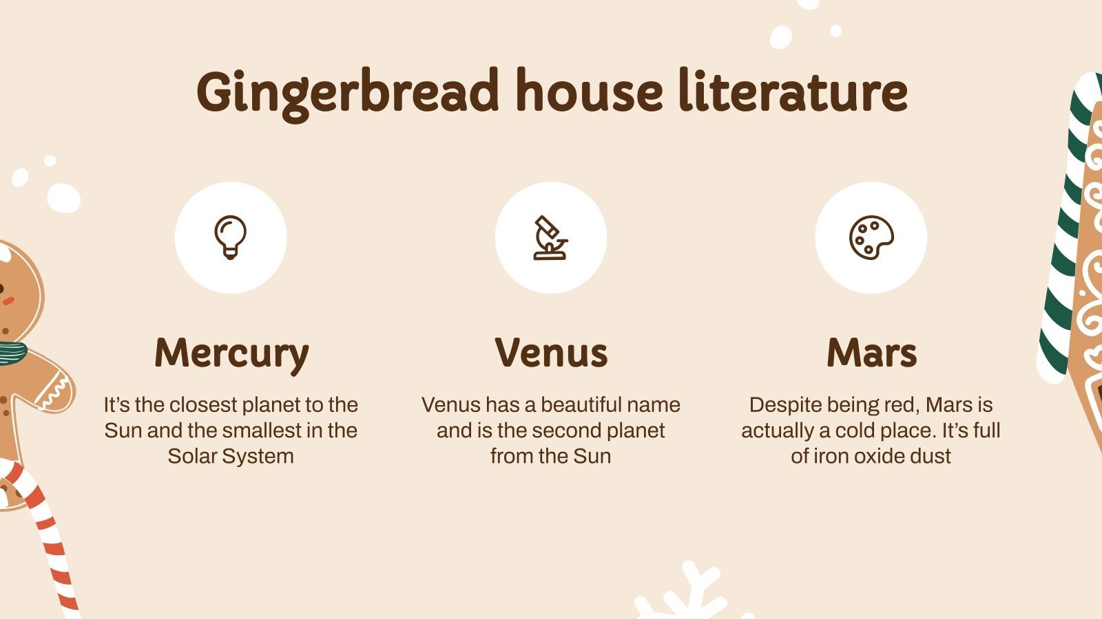 Gingerbread House Day | Google Slides & PowerPoint