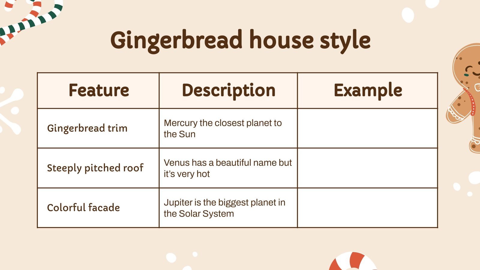 Gingerbread House Day | Google Slides & PowerPoint