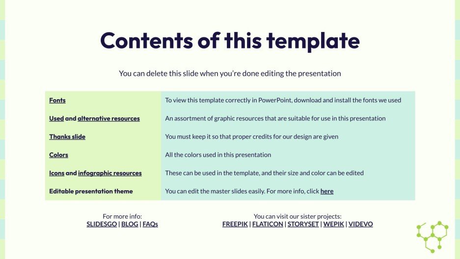 Génétique et hérédité - Biologie - 3e | Google Slides et PPT