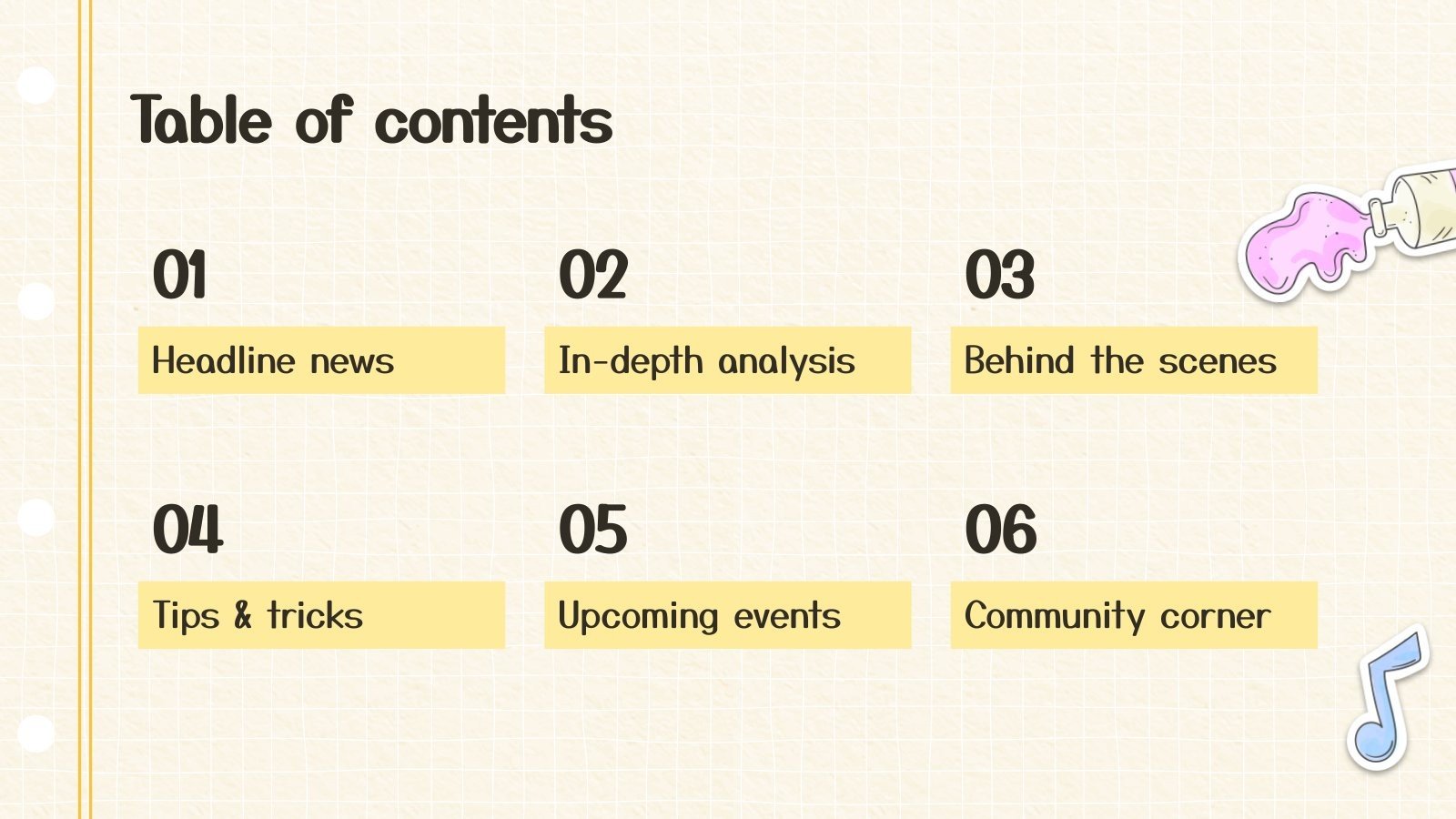 School Code of Conduct Newsletter Presentation