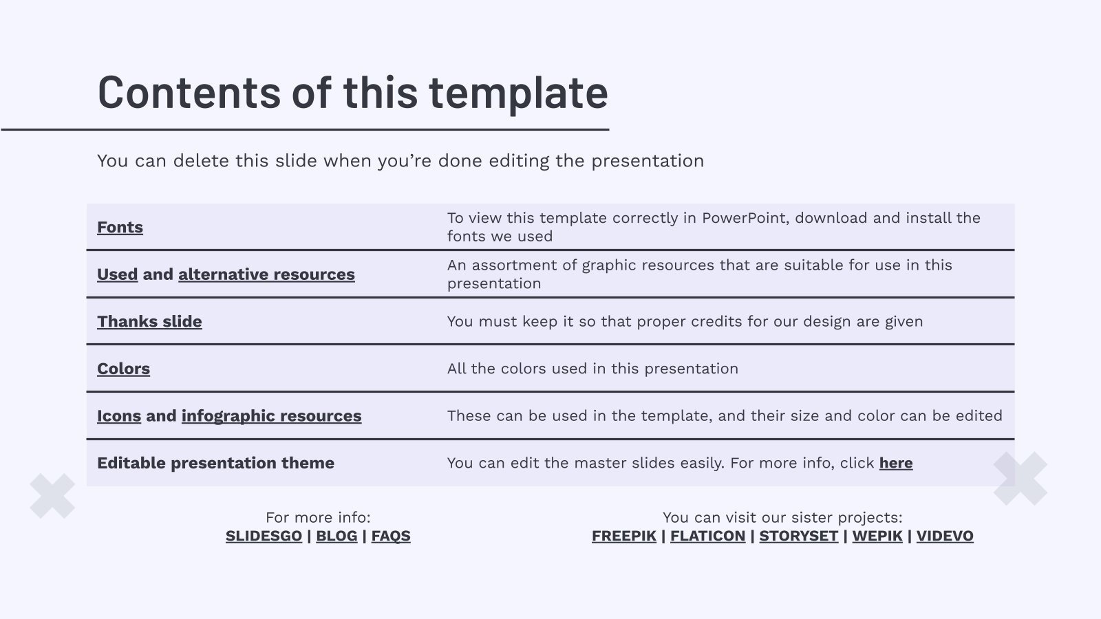 Biohazard Detection System (BDS) Equipment Pitch Deck