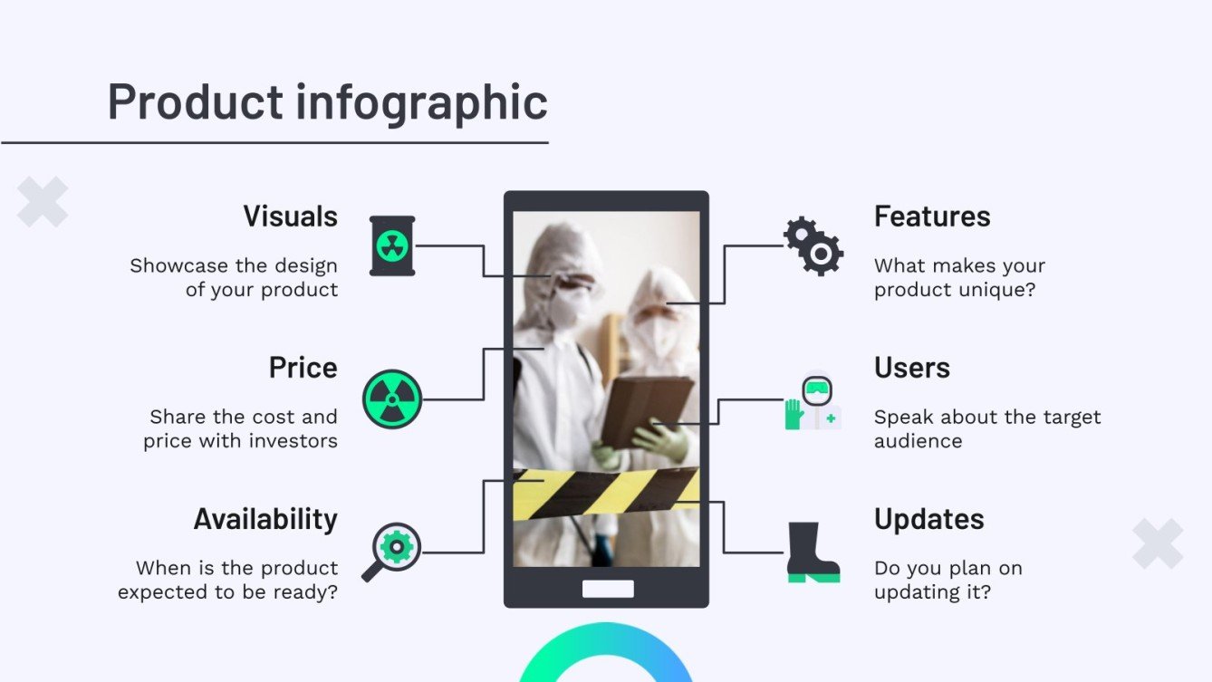 Biohazard Detection System (BDS) Equipment Pitch Deck