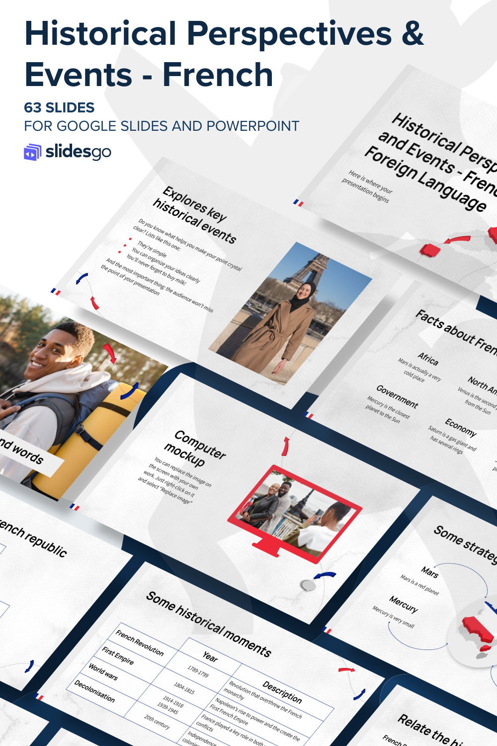 Historical Perspectives and Events - French - 10th Grade