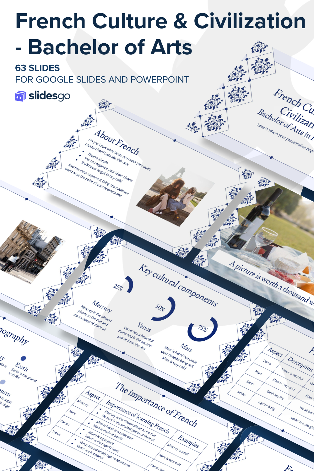 French Culture and Civilization - Bachelor of Arts in French