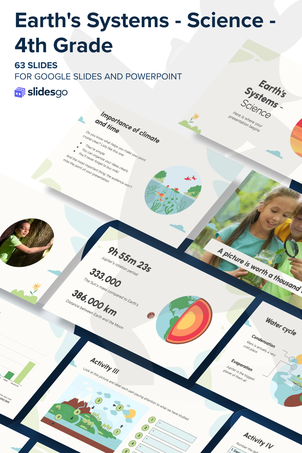 Earth's Systems - Science - 4th Grade | Google Slides & PPT