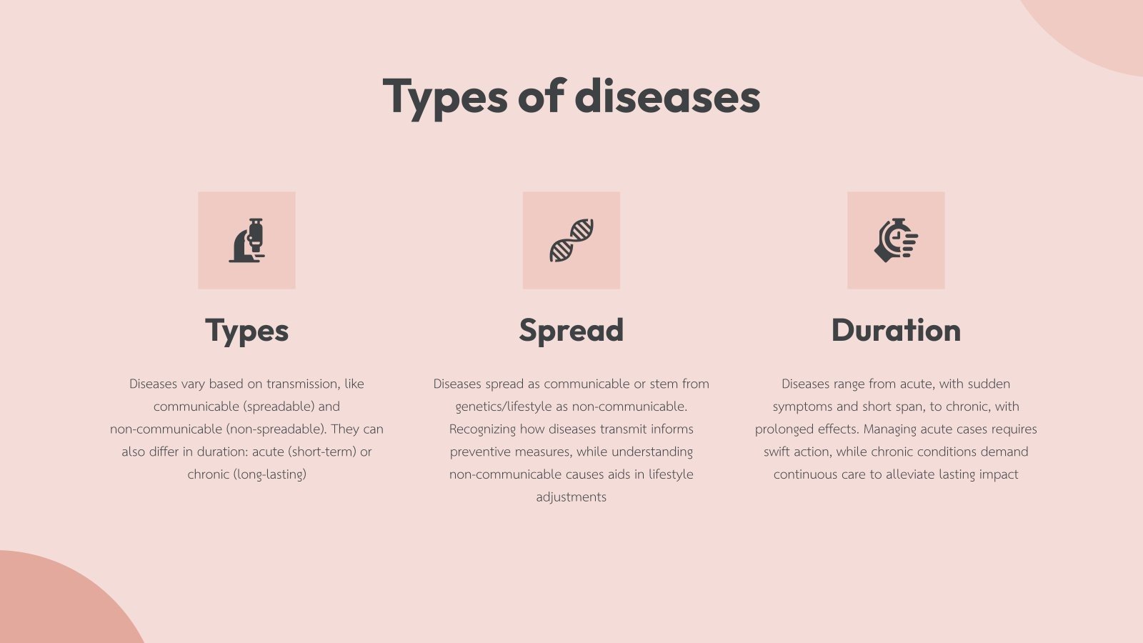 Spleen Inflammation: Splenomegaly Presentation