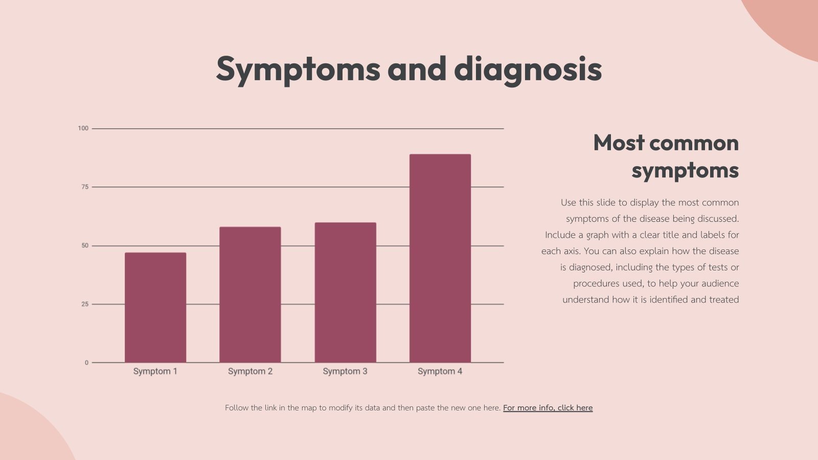 Spleen Inflammation: Splenomegaly Presentation