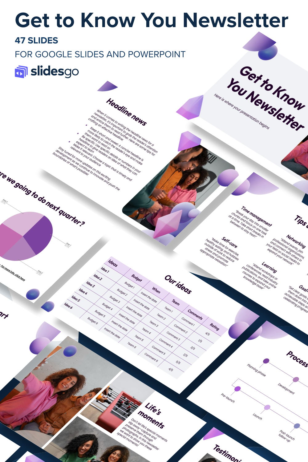 Get to Know You Newsletter | Google Slides & PowerPoint