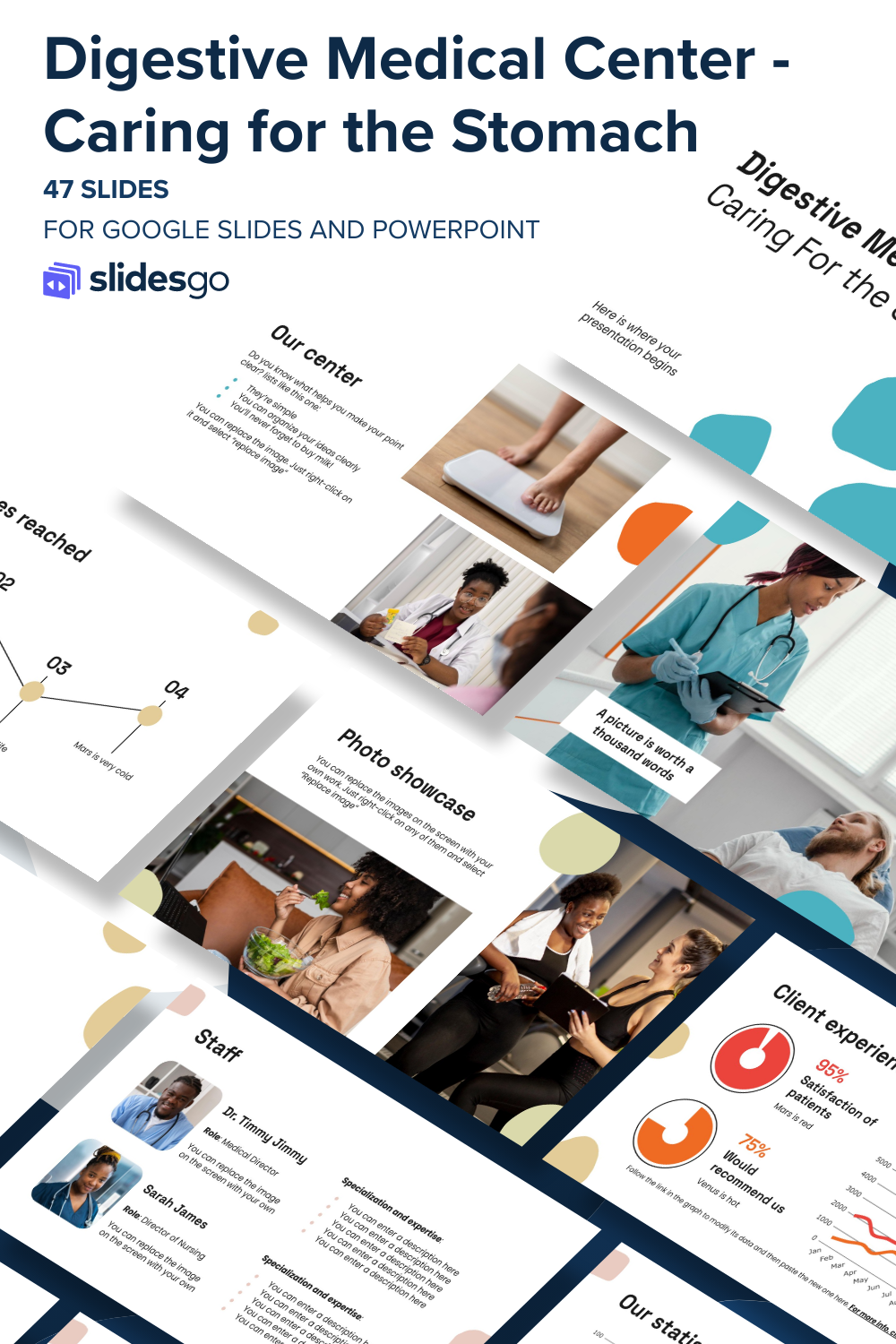 Digestive Medical Center - Caring For the Stomach