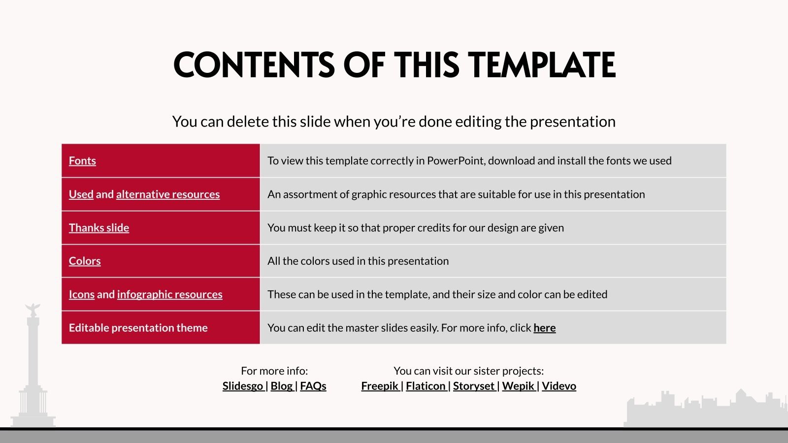 Countries, Nationalities, and Languages - German
