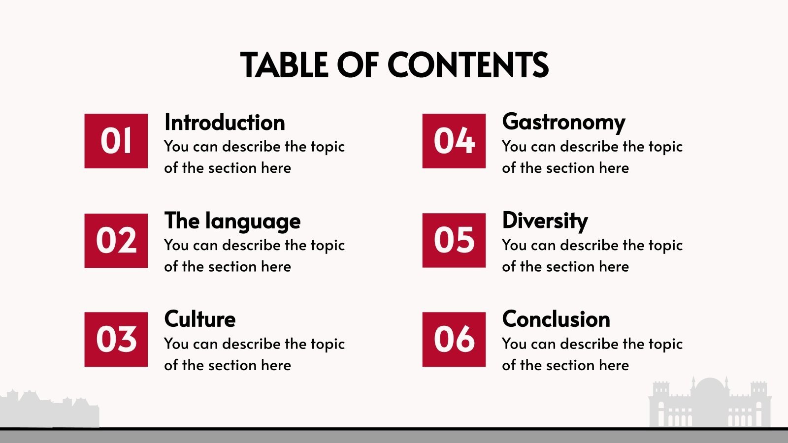 Countries, Nationalities, and Languages - German