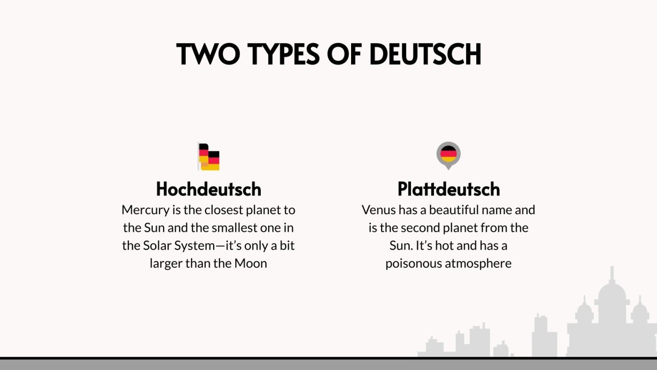 Countries, Nationalities, and Languages - German