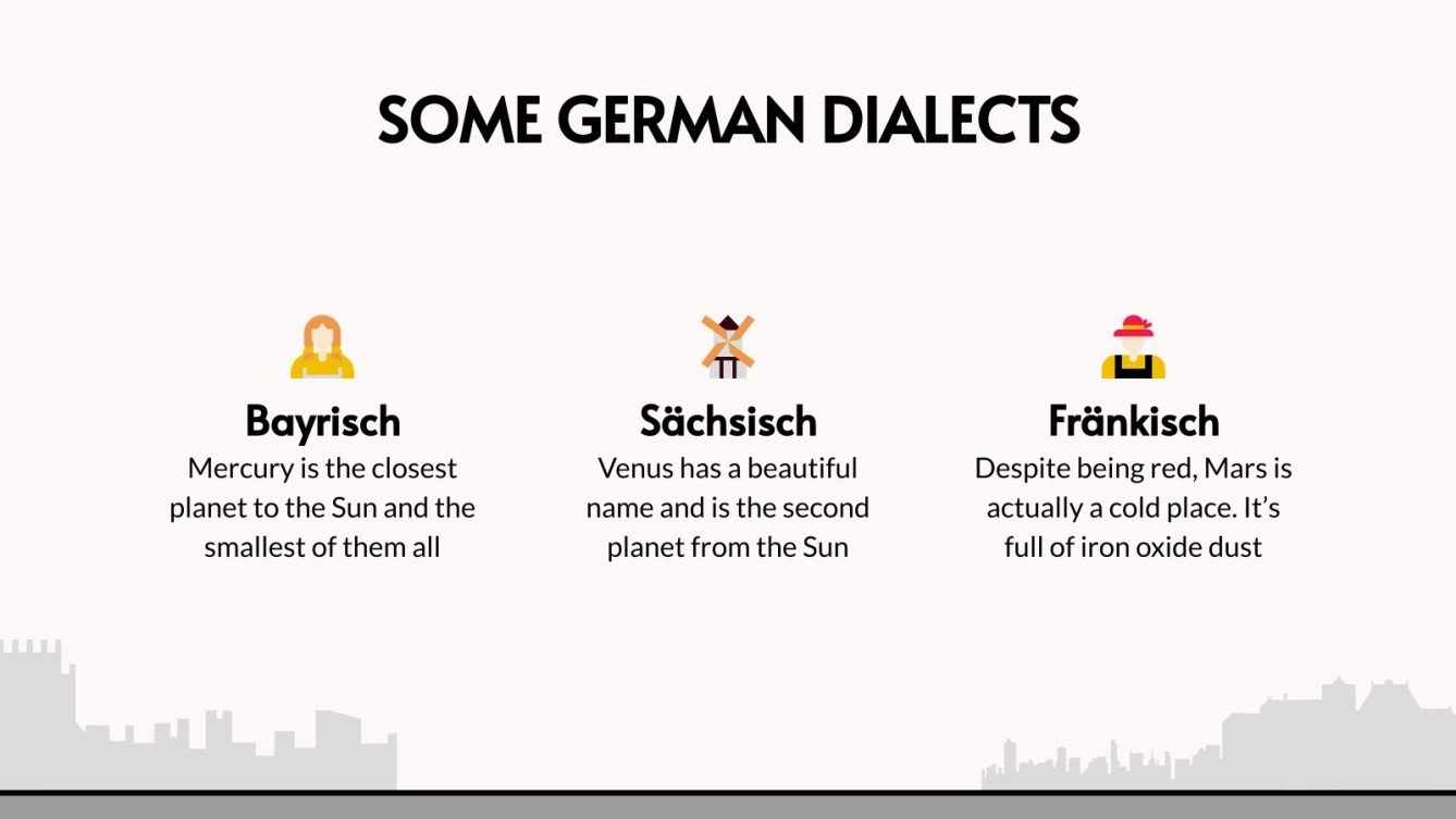 Countries, Nationalities, and Languages - German