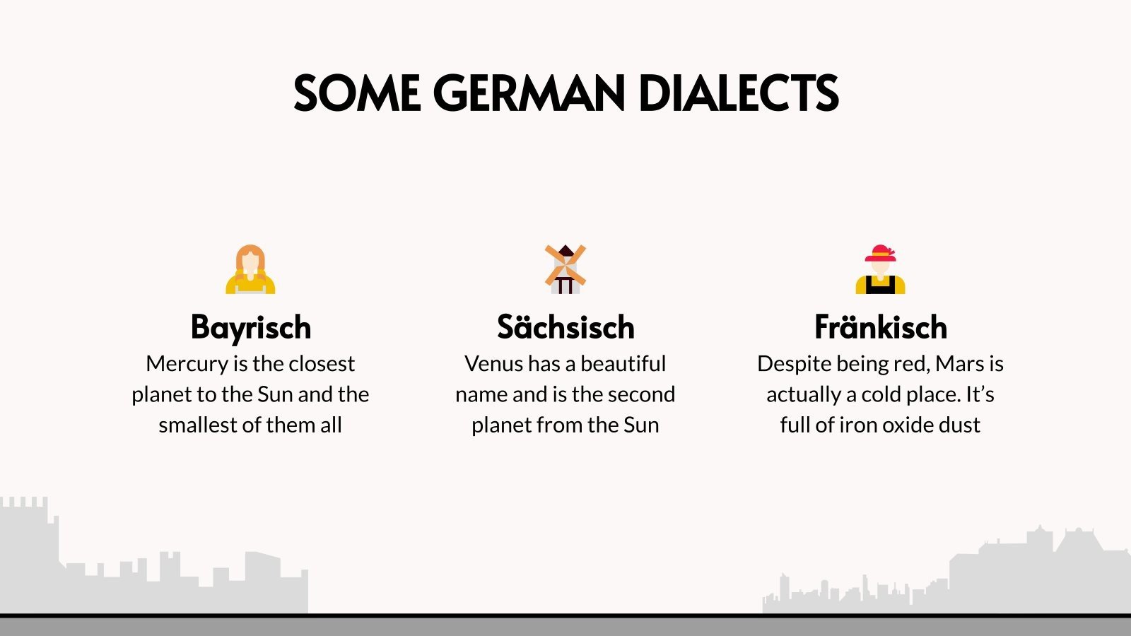 Countries, Nationalities, and Languages - German