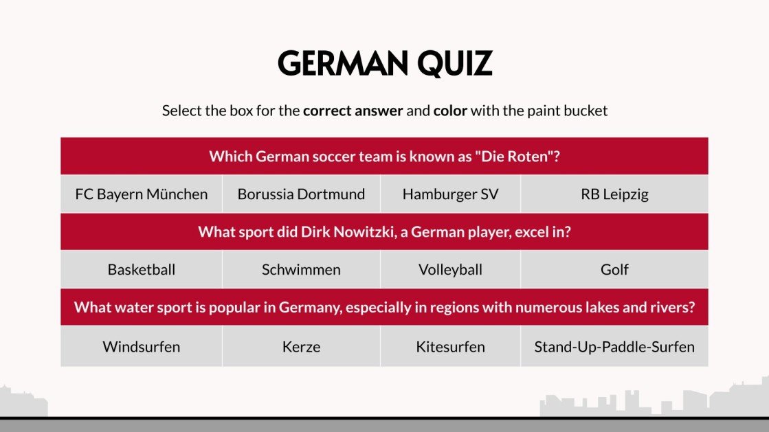 Countries, Nationalities, and Languages - German