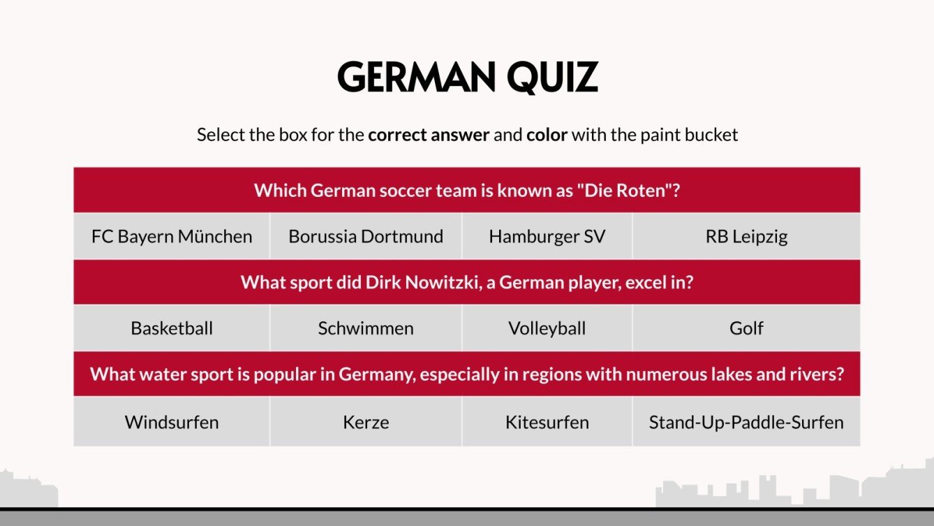 Countries, Nationalities, and Languages - German
