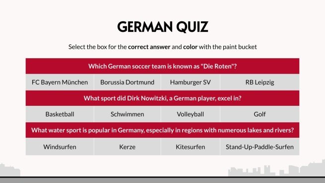 Countries, Nationalities, and Languages - German