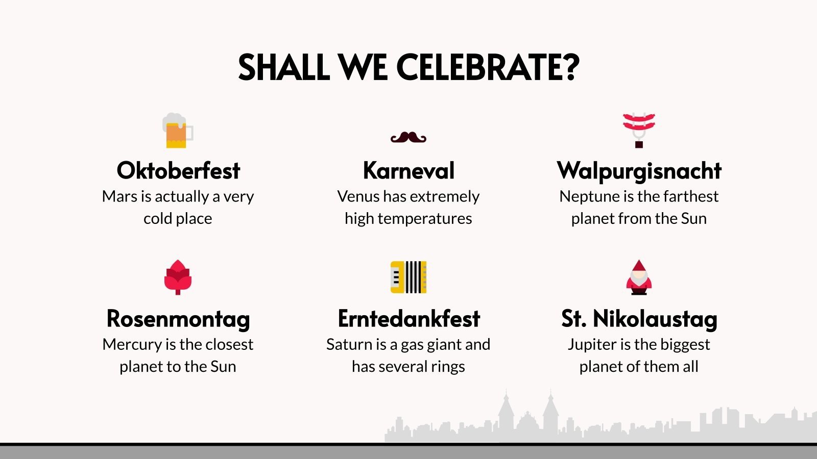 Countries, Nationalities, and Languages - German