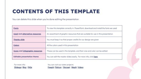 Preeclampsia Breakthrough Presentation