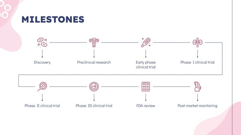 Preeclampsia Breakthrough Presentation