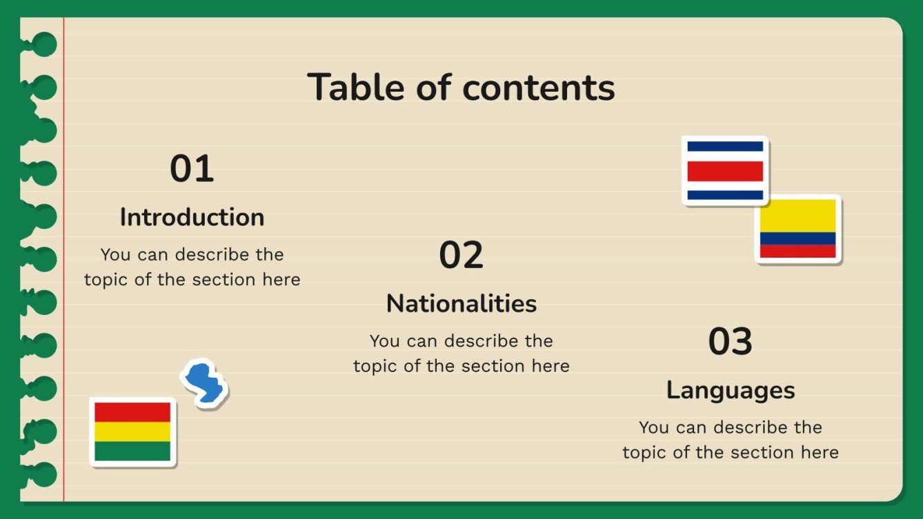 Countries, Nationalities, and Languages - Spanish