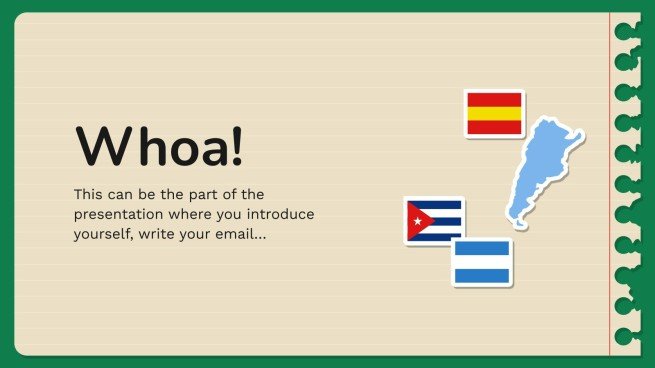 Countries, Nationalities, and Languages - Spanish