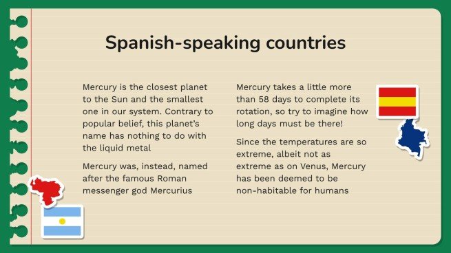 Countries, Nationalities, and Languages - Spanish