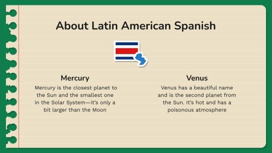 Countries, Nationalities, and Languages - Spanish