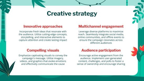 Peruvian Rainforest Conservation Campaign Presentation