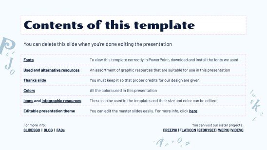 Poetry Analysis - Language Arts | Google Slides & PowerPoint