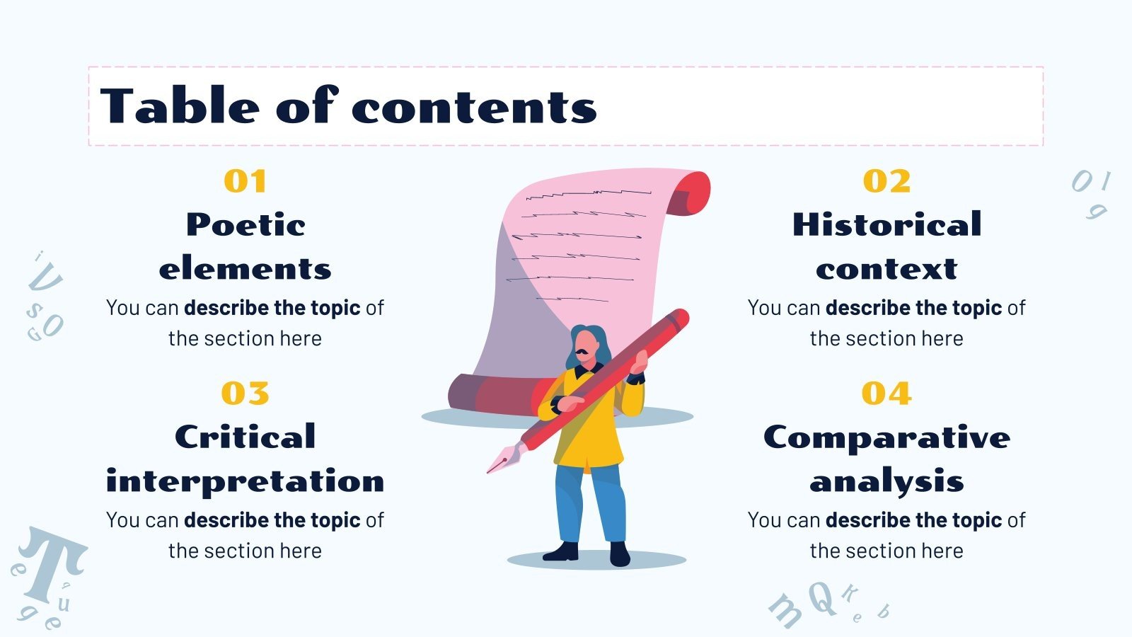 Poetry Analysis - Language Arts | Google Slides & PowerPoint