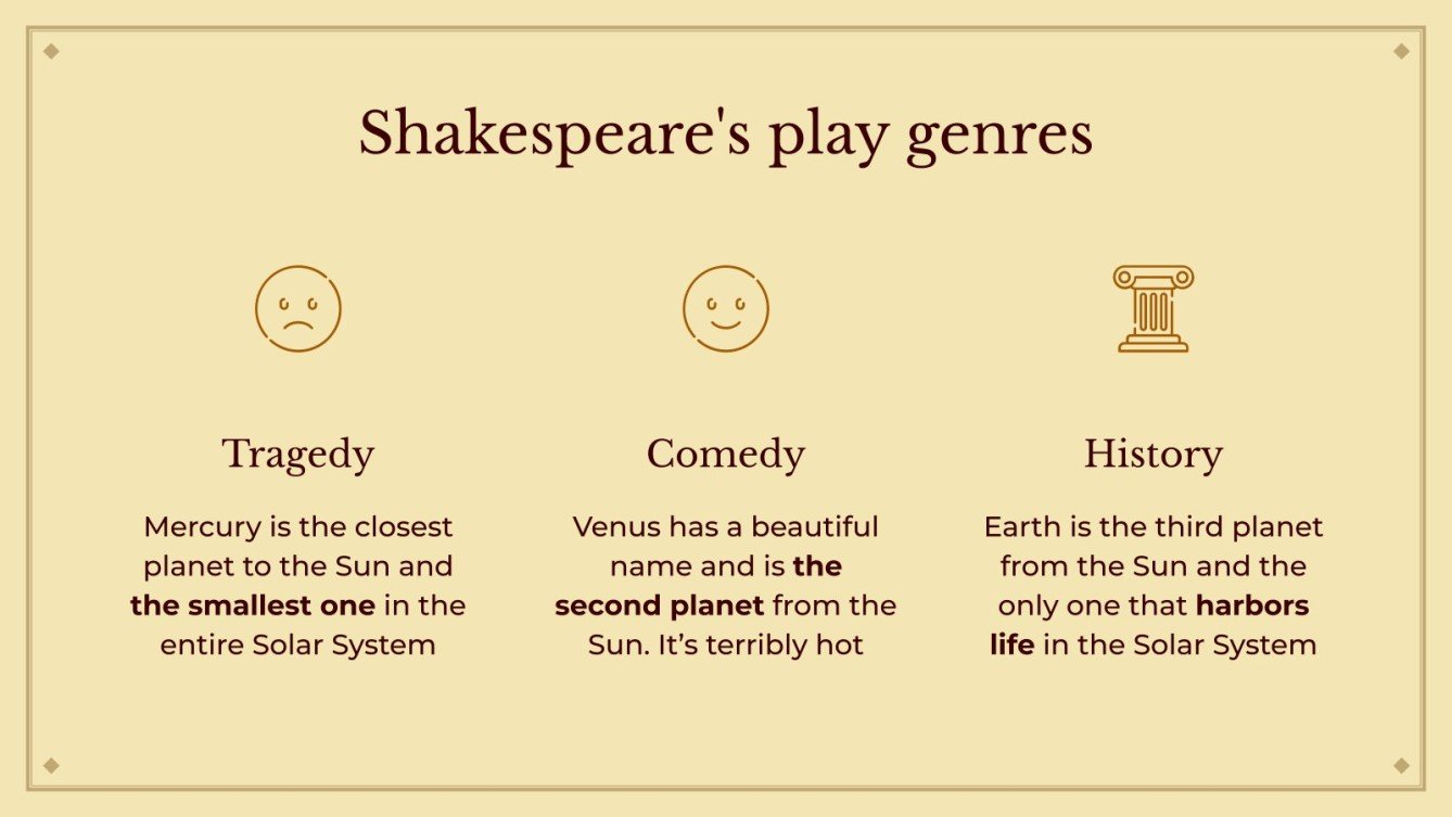 Shakespearean Literature - Language Arts - 11th Grade