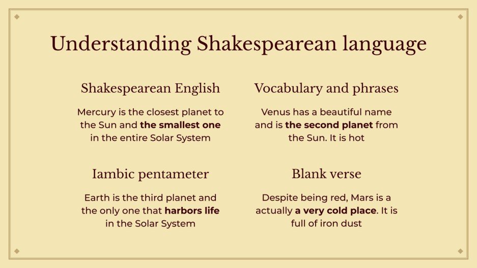 Shakespearean Literature - Language Arts - 11th Grade