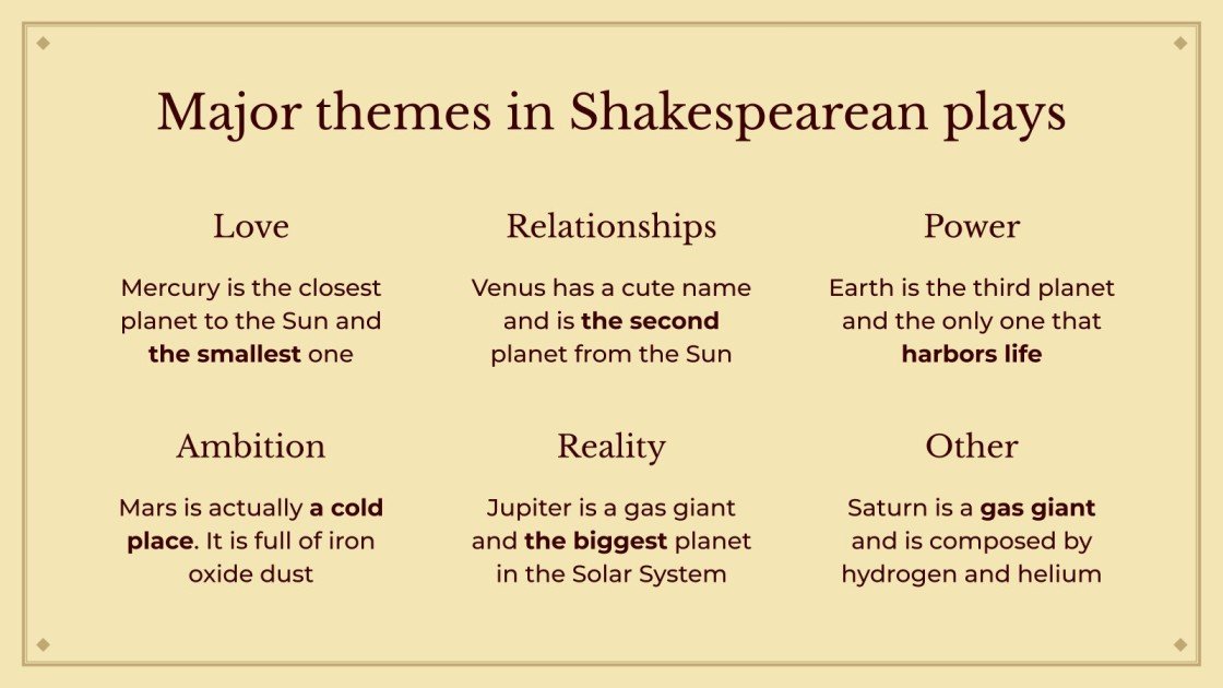 Shakespearean Literature - Language Arts - 11th Grade