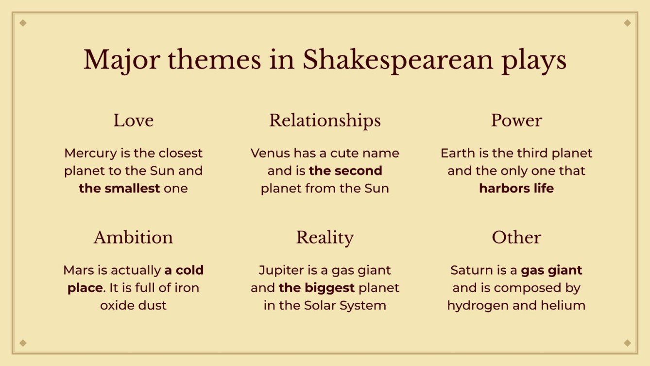 Shakespearean Literature - Language Arts - 11th Grade